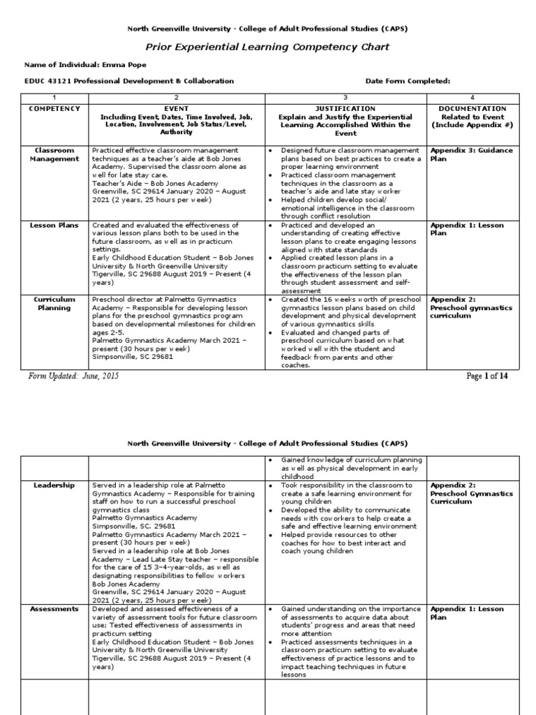 Prior Experiential Learning Competency Chart | Download Free PDF ... Prior Experiential Learning Competency Chart | Download Free PDF ...