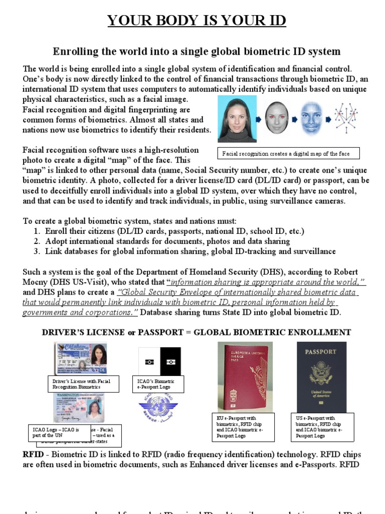 Your Body Is Your Id | PDF | Identity Document | Biometrics