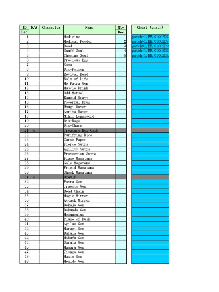 Item Selector For Persona 3 FES | PDF | Shoe