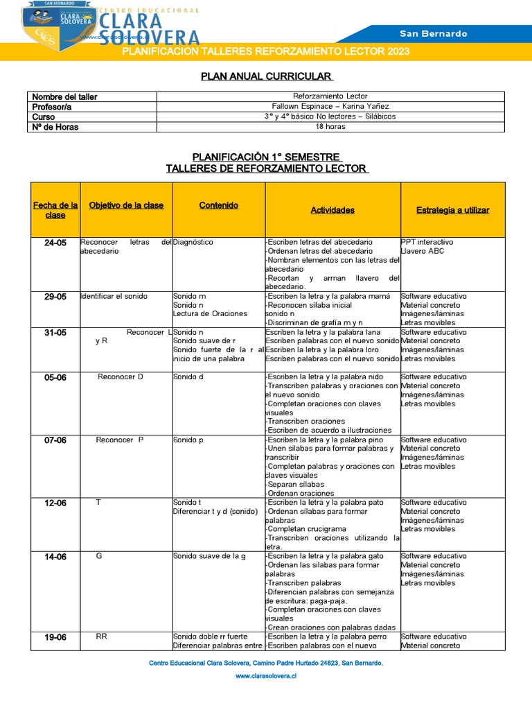Planificación Talleres de Reforzamiento Lector | PDF