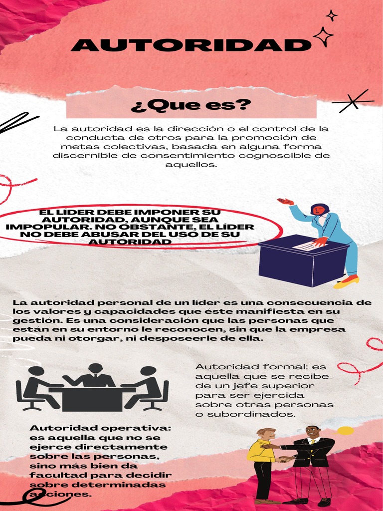 Definición y Tipos de Autoridad | PDF