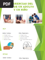 Triptico RCP | PDF | Reanimación cardiopulmonar | Emergencias Médicas