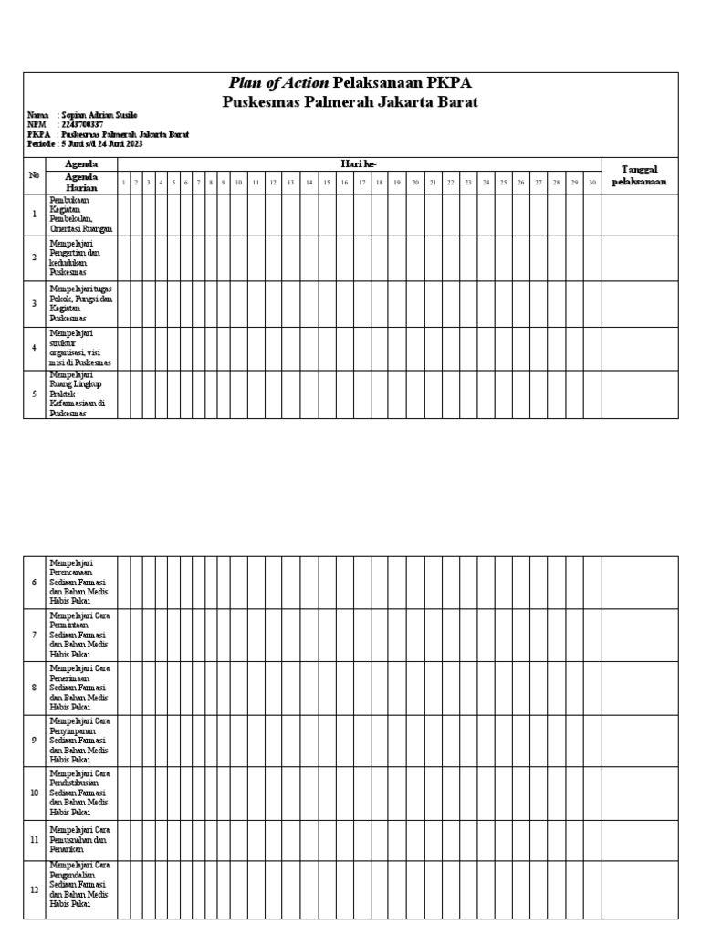Sopian Adrian Susilo_2243700337_Plan of action (PoA) PUSKESMAS | PDF