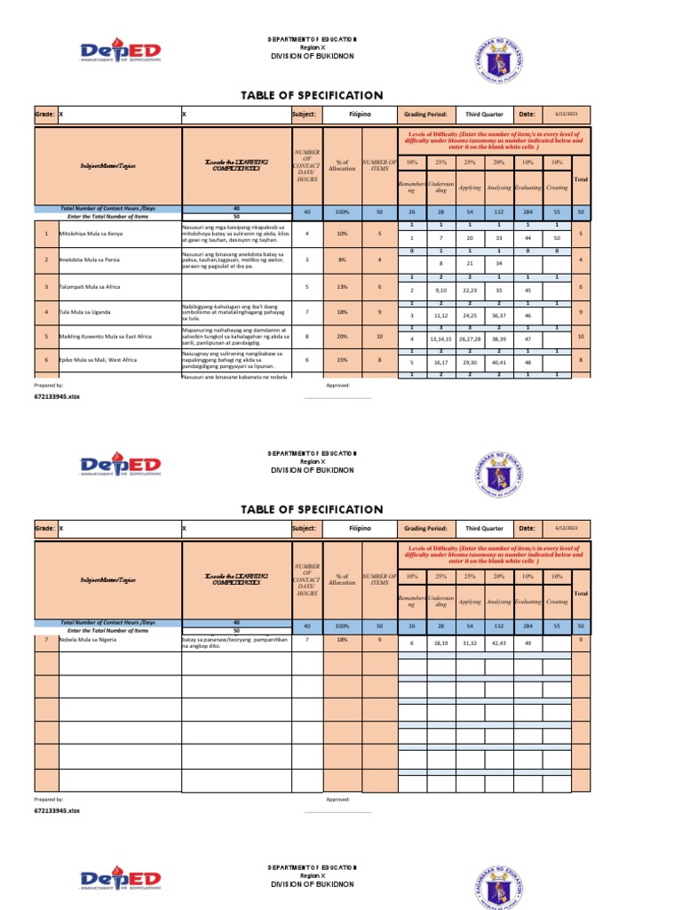 Tos Template | PDF | Philippines