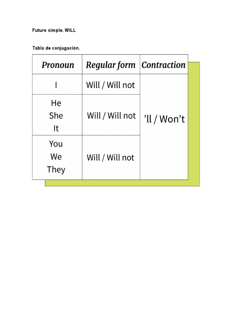 Will #8. | PDF | Estudios de idiomas extranjeros | Arte