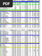 EPC Level 4 Schedule PDF | PDF | Energy And Resource | Nature