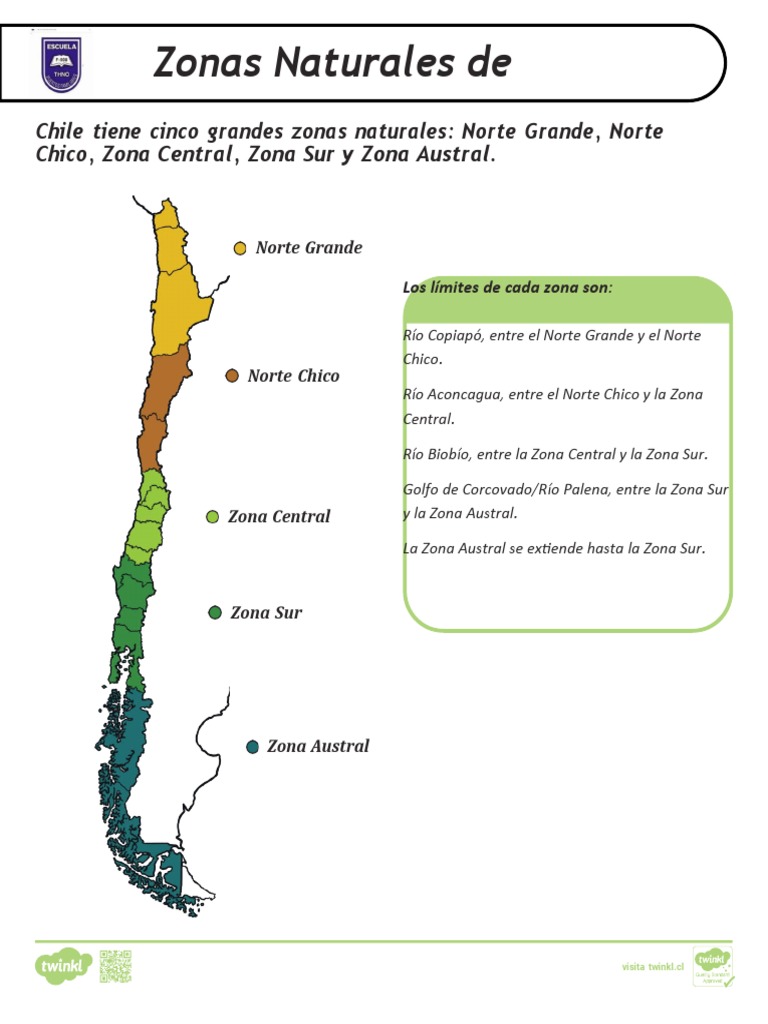 Imprimir Zonas Naturales de Chile | PDF