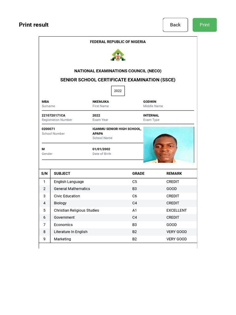 NECO Results FROM WISDOM REX | PDF