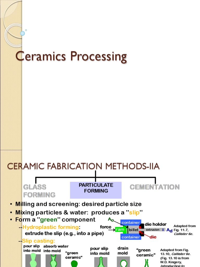 M9 Ceramics Forming | PDF
