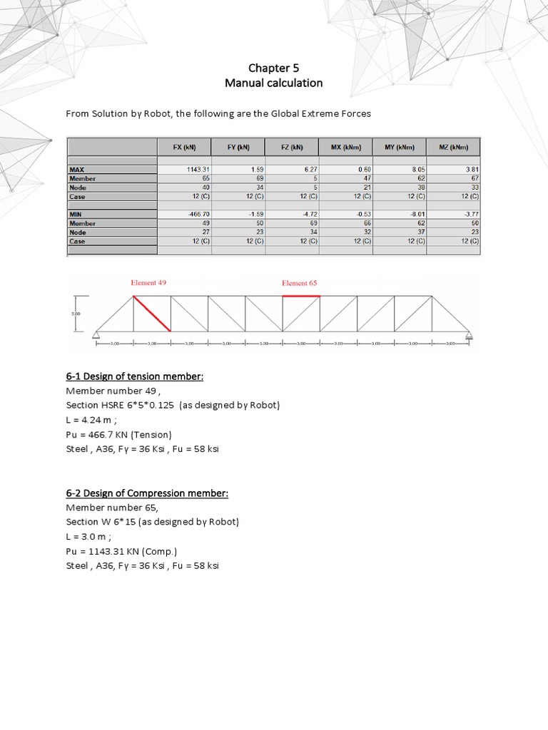 Manual Calculations After New Loads2 | PDF | Materials Science | Mechanics