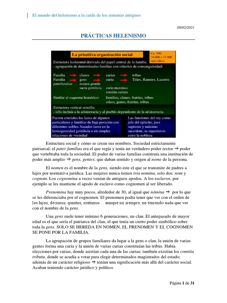 Prácticas Helenismo | PDF | Augusto | imperio Romano