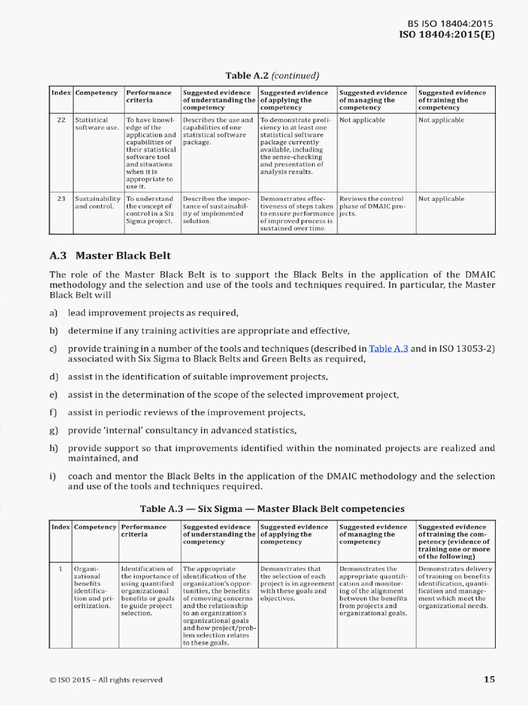 BS ISO 18404-2015 Parte 2 | Download Free PDF | Statistics | Lean ...