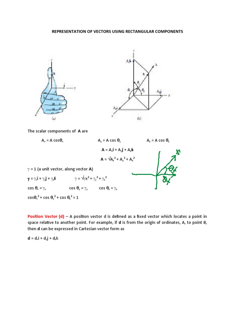 Representation of Vectors Using Rectangular Components | PDF