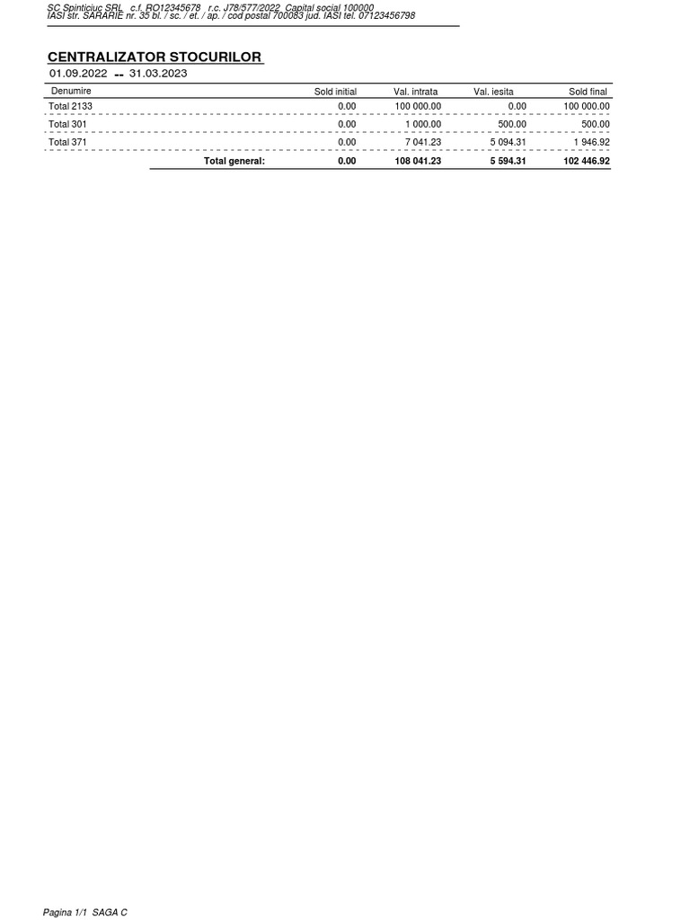 Centralizator Stocurilor 24032023 094712 | PDF