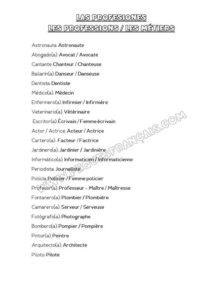 Las Profesiones | PDF