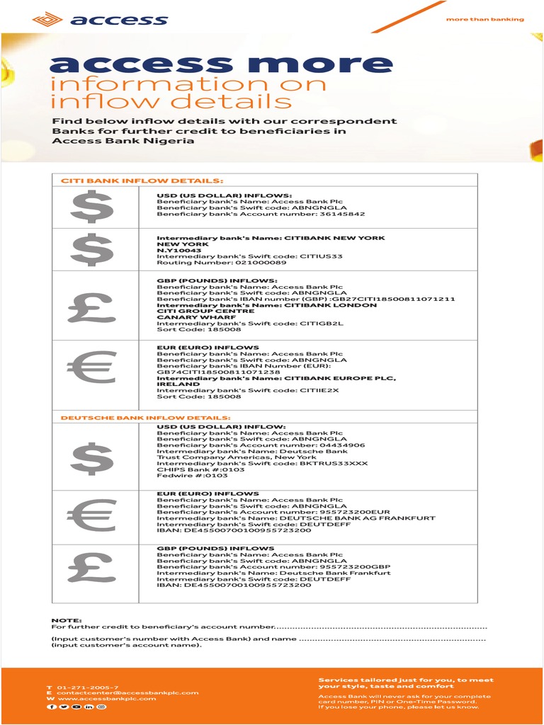 Credit Inflows | PDF | Banking | Private Sector
