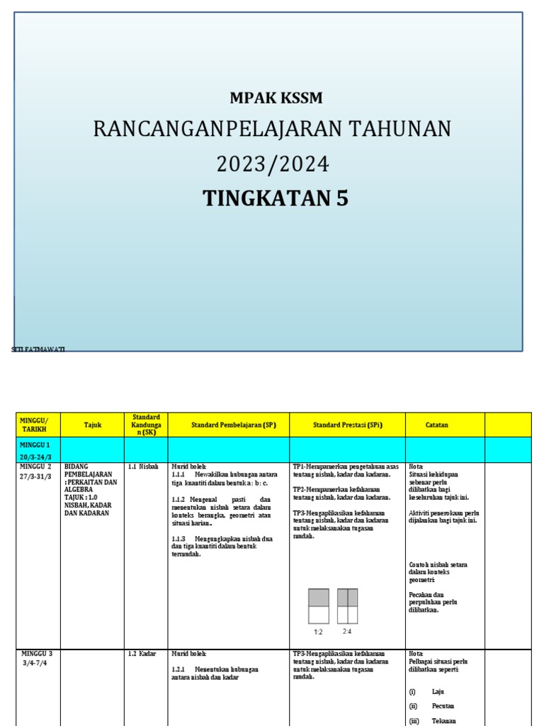 RPT Mpak Mate T5 2023 | PDF