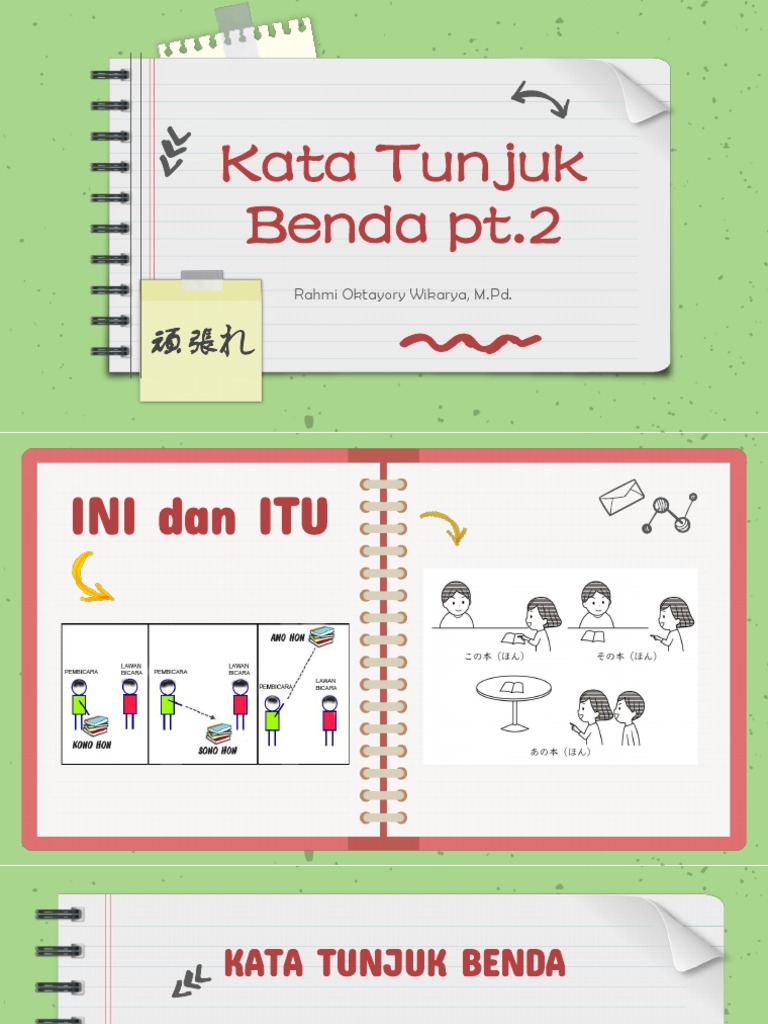 Penggunaan Kata Tunjuk dalam Bahasa Jepang | PDF