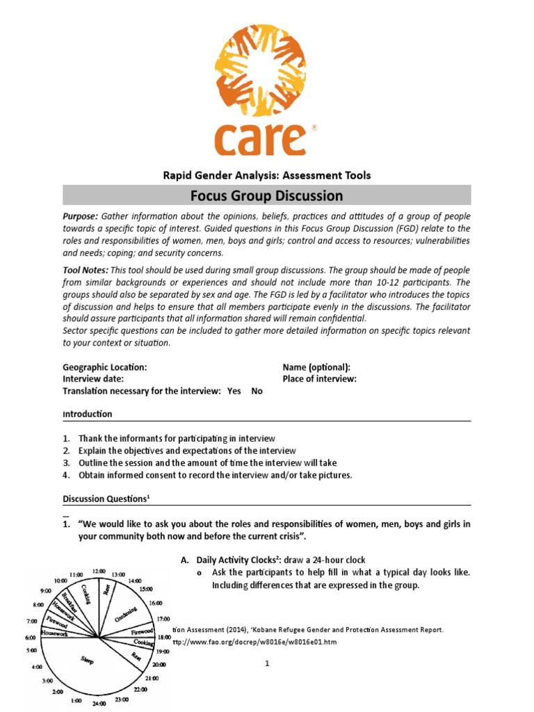 Focus Group Discussion Tool | PDF | Focus Group
