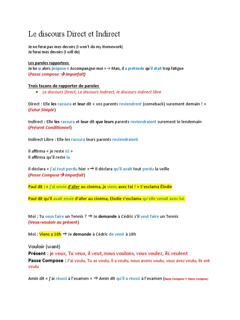 Discours Direct et Indirect en Français | PDF | Genre grammatical | Boisson