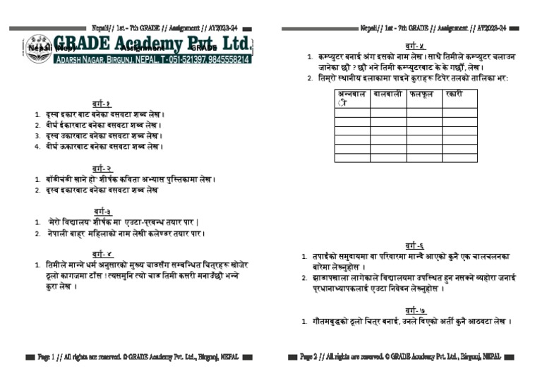Nep G1-7 Assignment AY2023 24 | PDF