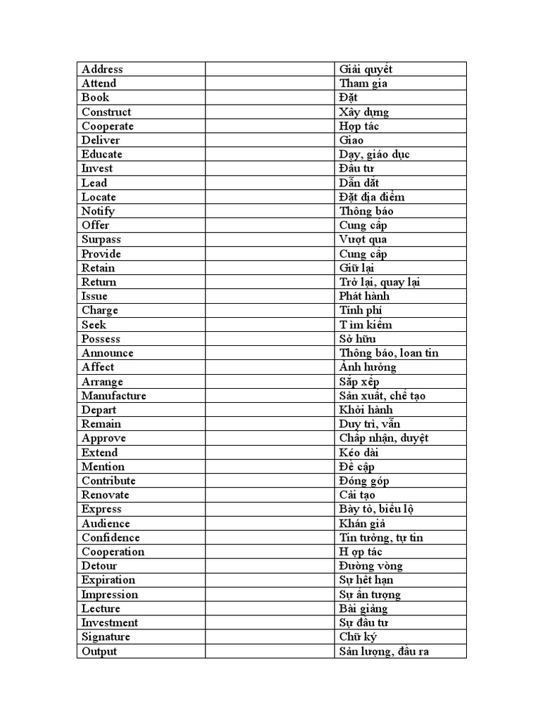 T V NG Thùy Trang | PDF