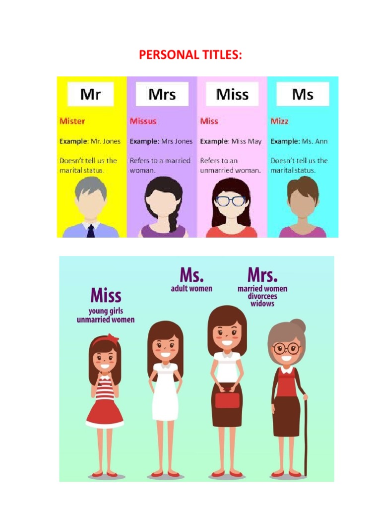 Personal Titles Pdf
