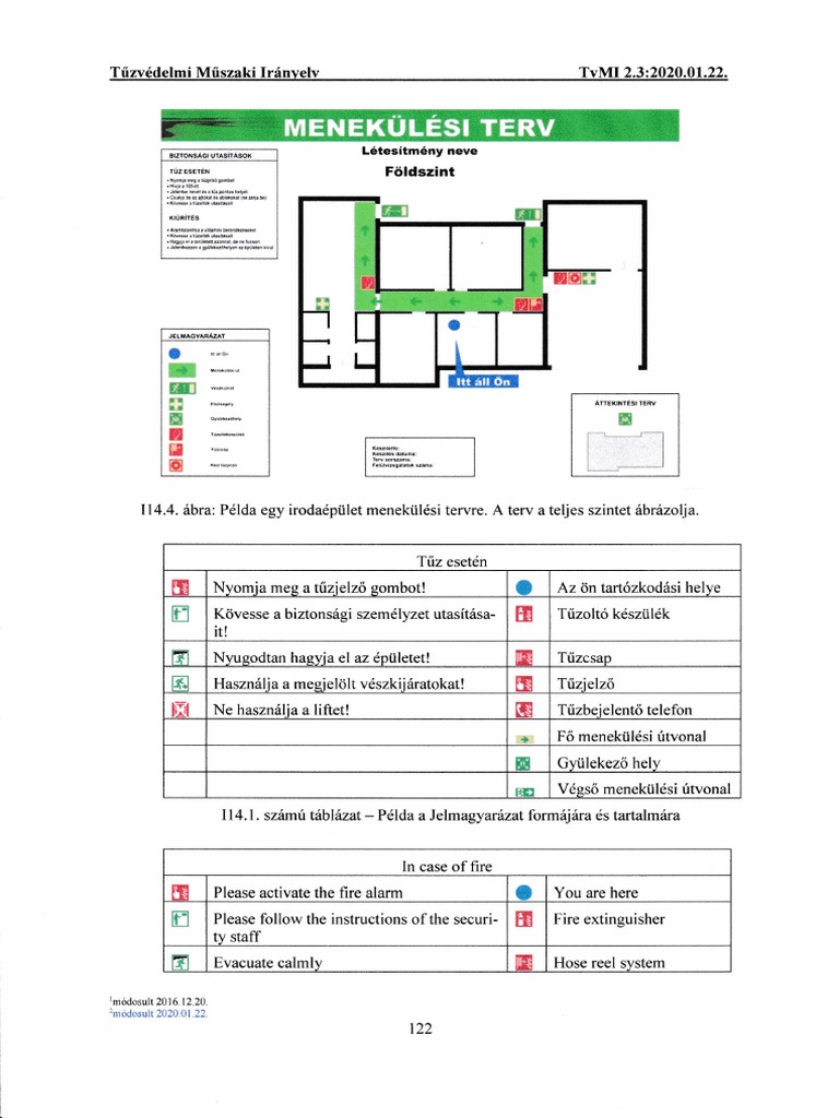 Menekülési Terv | PDF