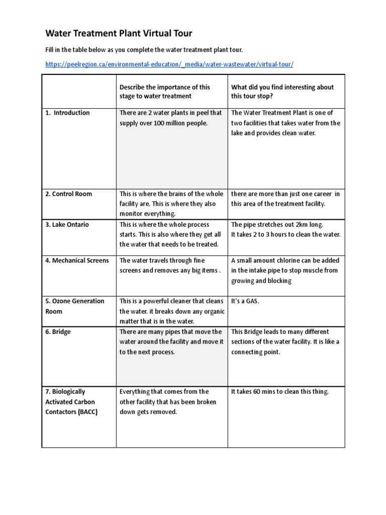 Harsahib-Water Treatment Tour Student-Handout | PDF | Water ...