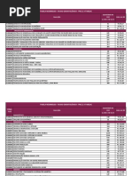 Tabela de Preços Odontológicos 2025 | PDF