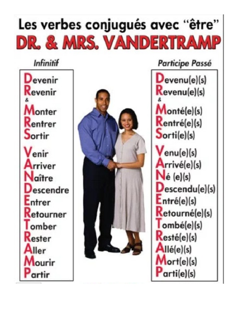 Poster DR Mrs Vandertramp | PDF