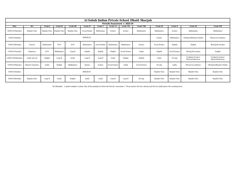Periodic Assessment 1 2023-24 | Download Free PDF | Science
