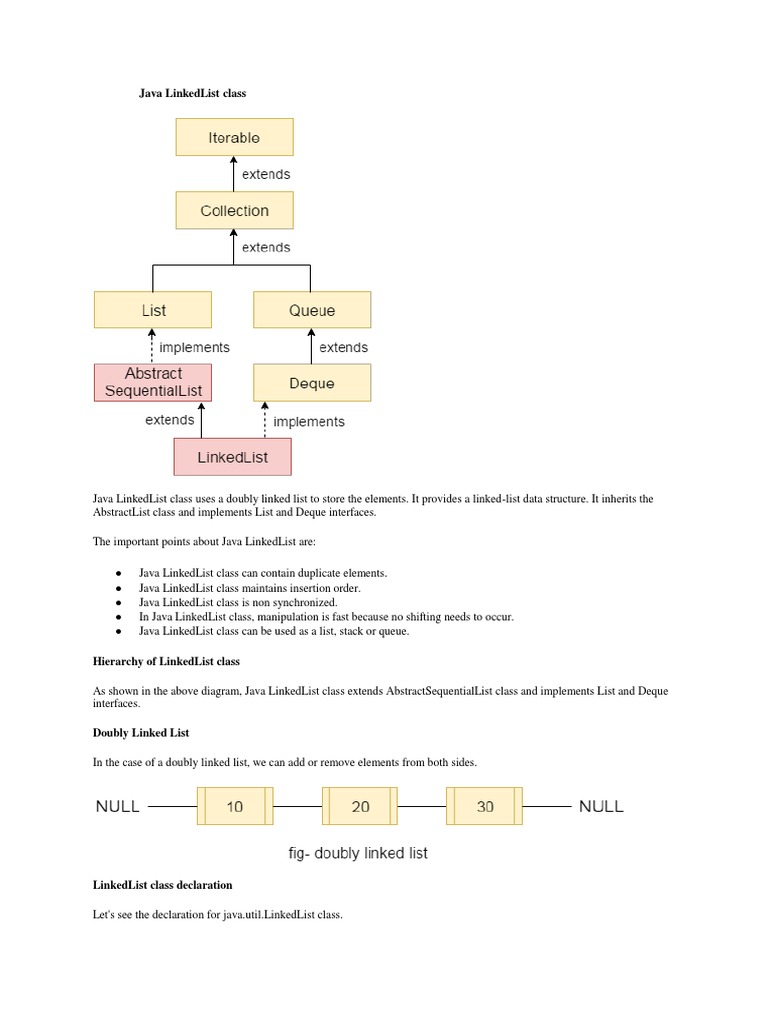 Arraylinkedlist | PDF | Method (Computer Programming) | Class (Computer Programming)