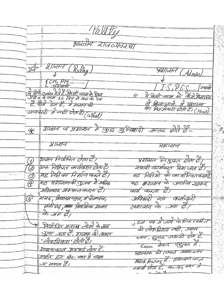 Indian Polity Notes | PDF