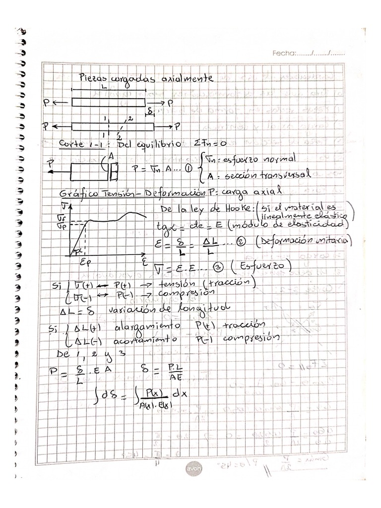 Ejercicios de Carga Axial | PDF