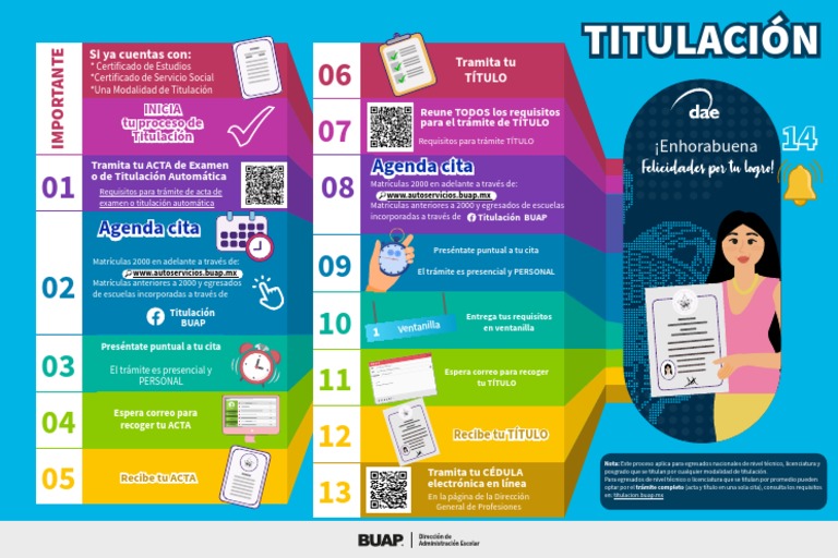 Proceso de Titulacion 2023 | PDF