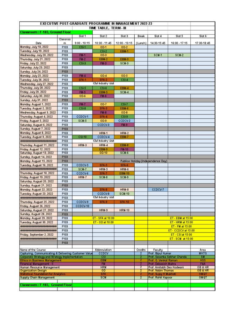 EPGP 2022-23 Term-III Time Table | PDF | Human Resource Management ...