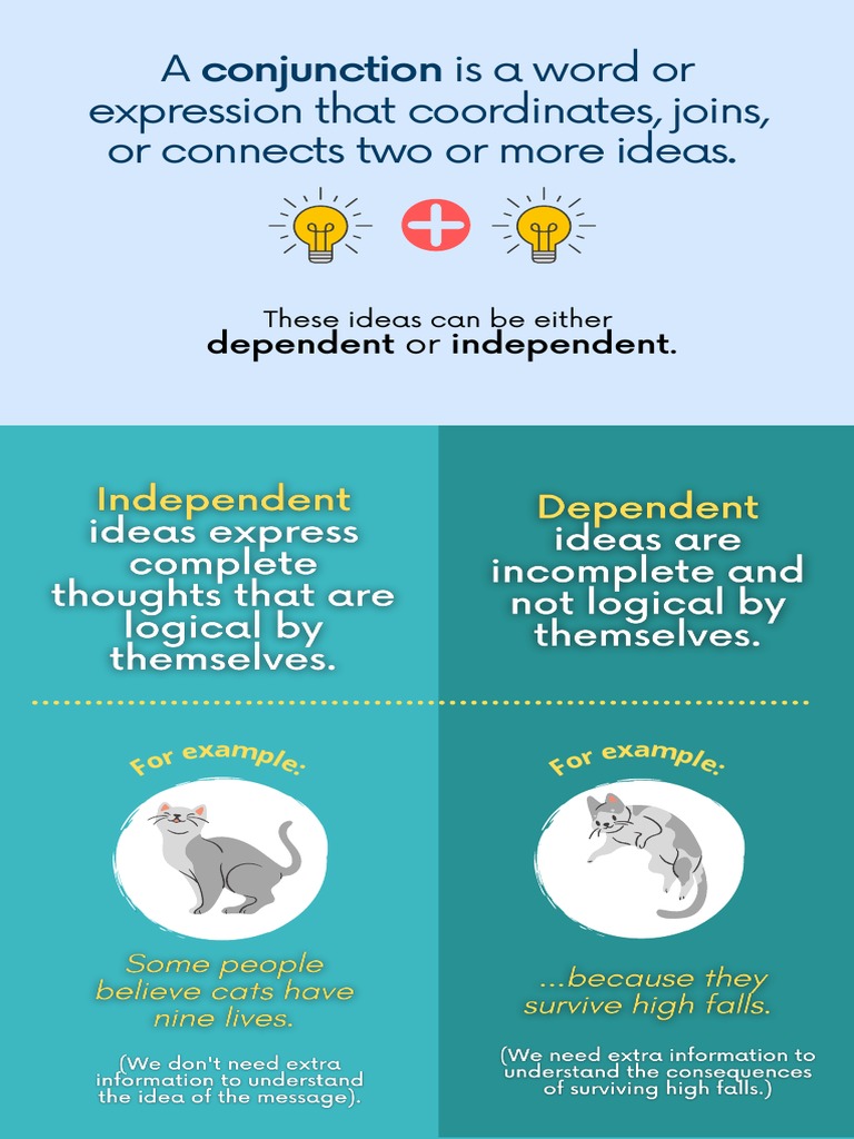 Coordinating and Subordinating Conjunctions | PDF | Linguistic Morphology | Semantics