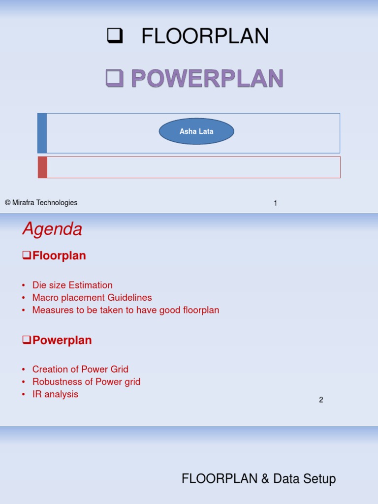 Floorplan Powerplan | PDF