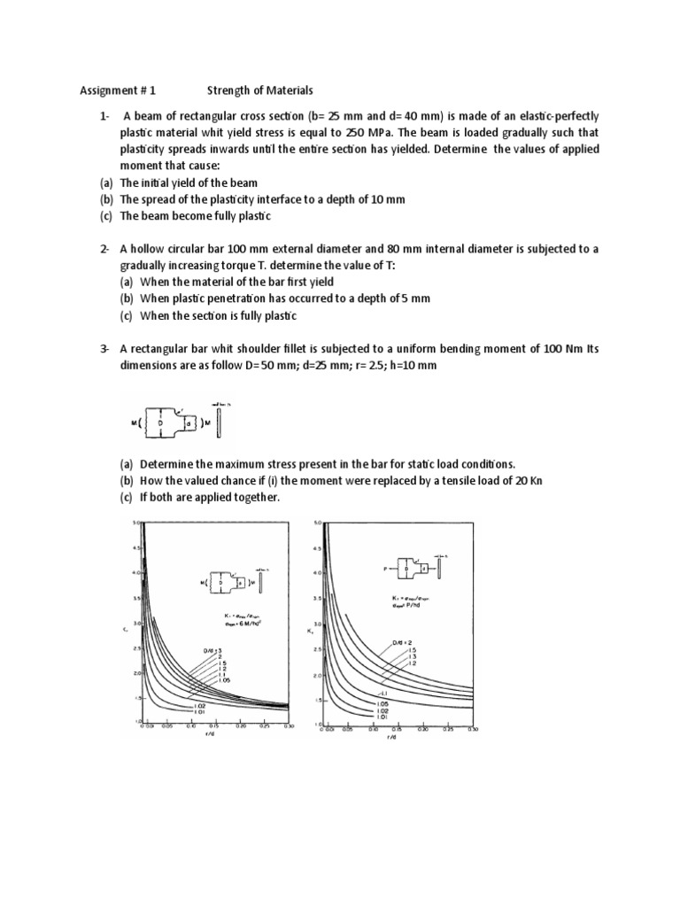 Assignment #1 STRENGTH OF MATERIALS | PDF