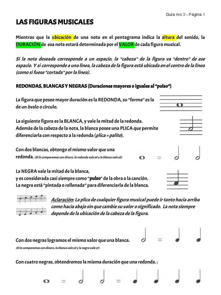 Guía 2 - Las Figuras Musicales | PDF | Clave | Composiciones Musicales