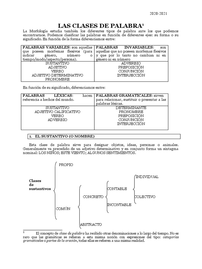 Clases de Palabra 2020 2021 | Descargar gratis PDF | Palabra | Parte ...