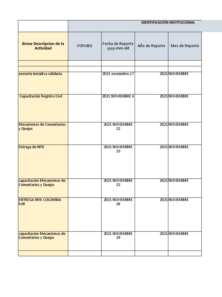 Formato Vacio IEM 2020 Noviembre 2021 | PDF | Saneamiento | Colombia