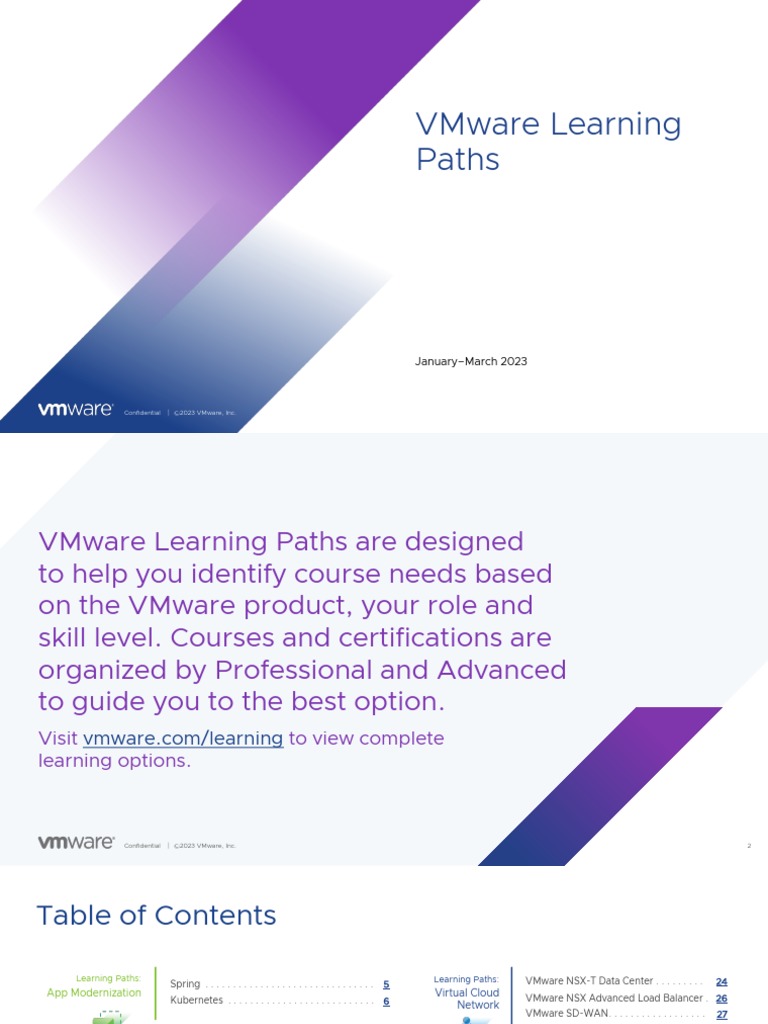 Vmware Learning Paths | PDF | Computers