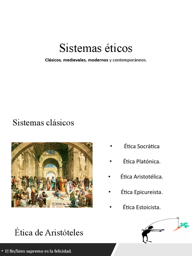 Ética Clásica y Moderna | PDF | Teorías filosóficas | Metafísica