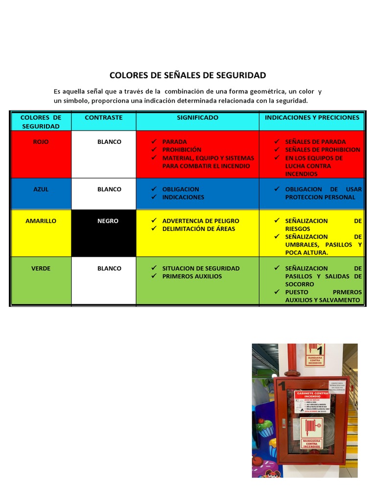 COLORES DE SEÑALES DE SEGURIDAD | PDF