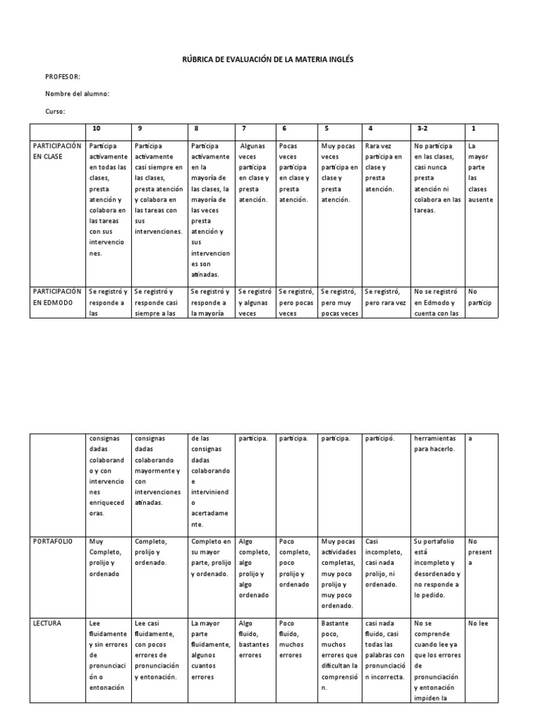 Rubrica Ingles | PDF | Palabra | Léxico