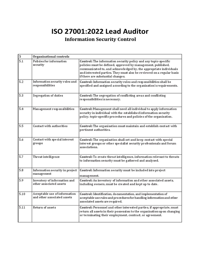 Iso 27001 2022 Information Security Controls Pdf Information