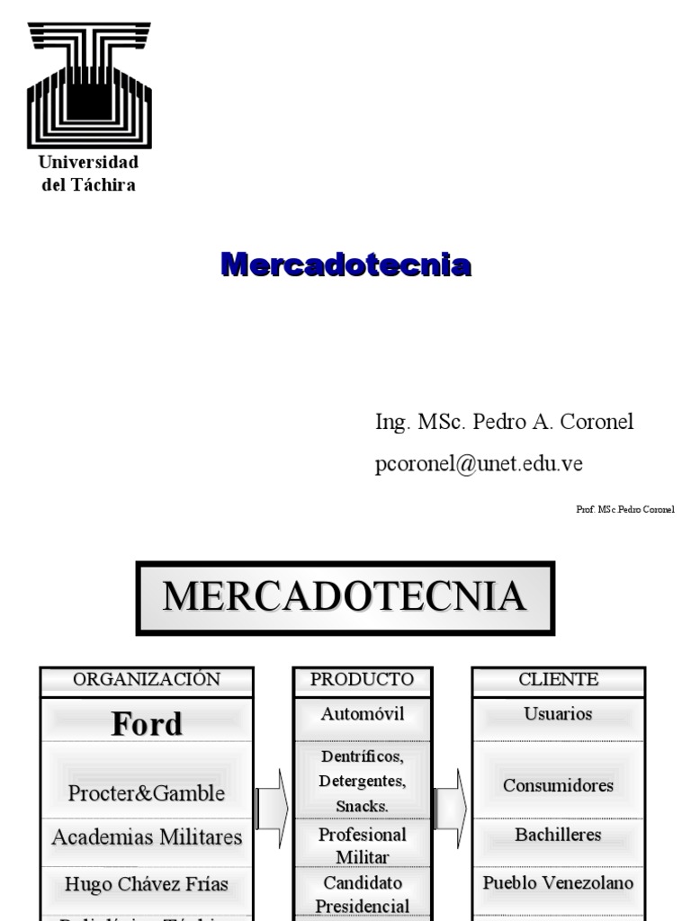Mercadotecnia-Unet Diapositivas | PDF | Marketing | Mercado (economía)