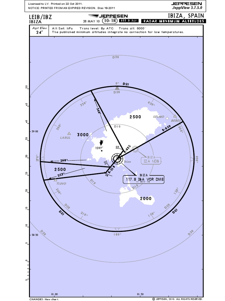 LEIB | PDF | Transponder (Aeronautics) | Aircraft